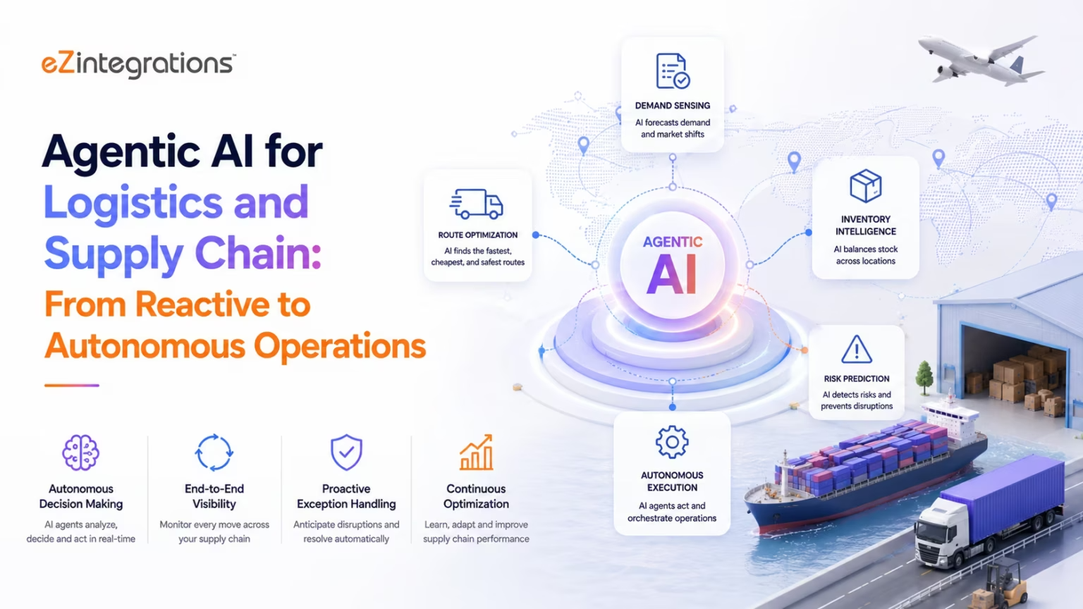 Agentic AI and the Future of Supply Chain Automation