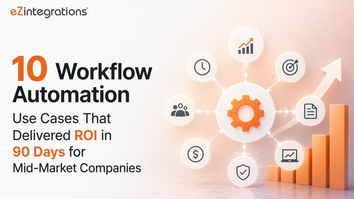 10 Workflow Automation Use Cases That Delivered ROI in 90 Days for Mid ...